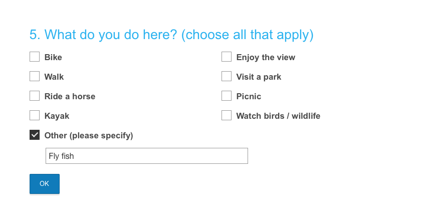 Editorial: What will define an LA River Ranger? – lariverflyfishing